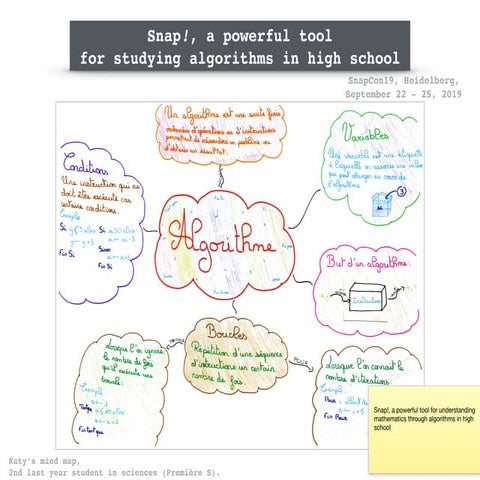 Snap!, a powerful tool for studying algorithms in high school | PDF ...
