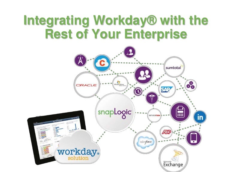 Integrating Workday with the Rest of the Enterprise