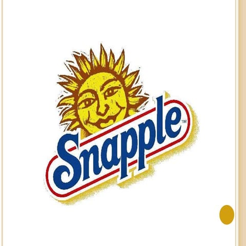 Snapple Promotion Presentation #1 | PPT