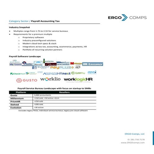 Small business payroll software for the accounting tax industry | PDF