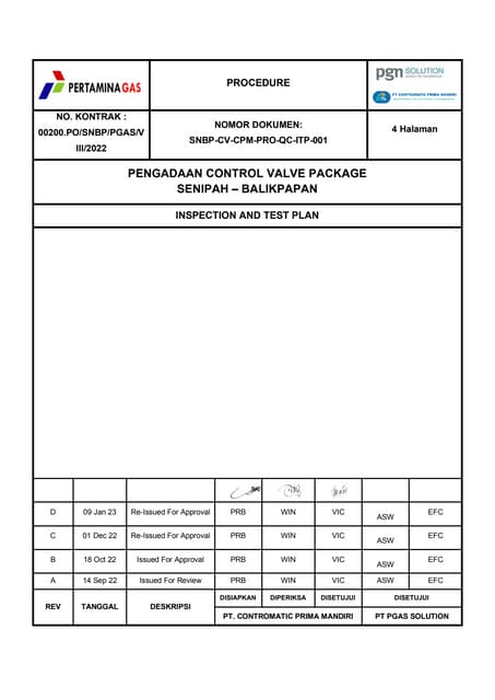 Panel check-list | PDF