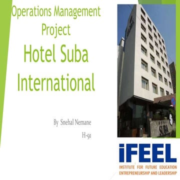 Operations Management in Hotel Suba International | PPT