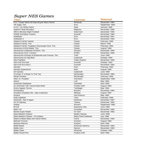 Super Nintendo Games List Nintendo SNES Games Pick From List