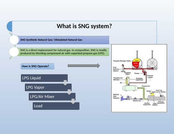 Combustion and dry low nox 2.6 dln system | PPTX