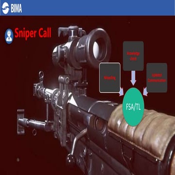 Sniper Call_Milvik.pptx