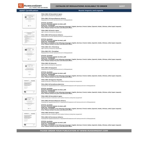 Snip standards 1987 | PDF
