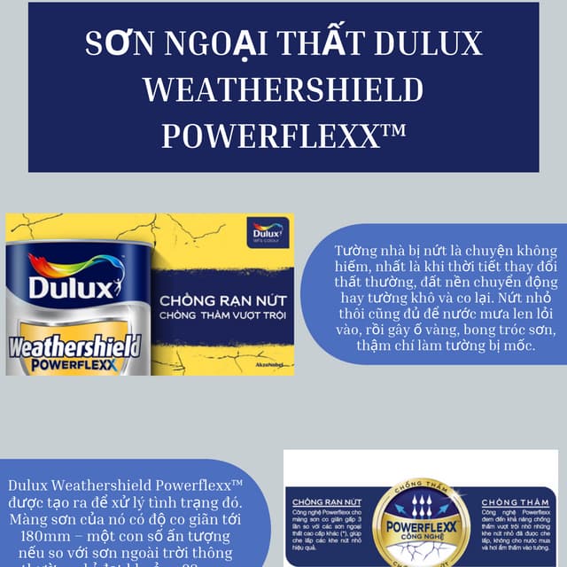 Sơn Ngoại Thất Dulux Weathershield Powerflexx™.pdf