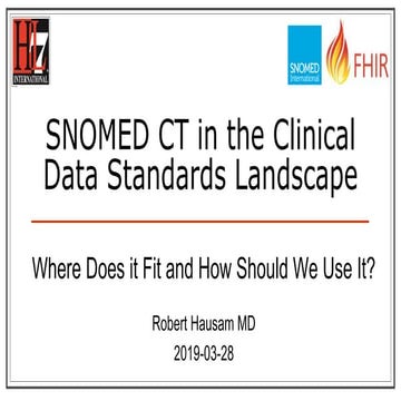 SNOMED CT in the clinical data standards landscape | PDF