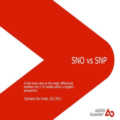 Sno vs snp | PPT | Logistics | Business