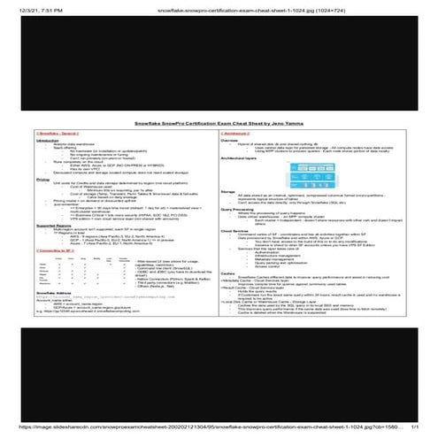 Snowflake snowpro-certification-exam-cheat-sheet-1-1024 | PDF