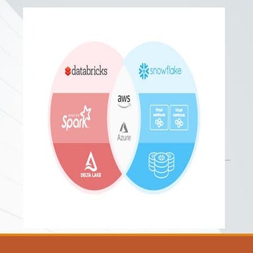 snowflake_databricks hoe to integrate snowflake with databricks | PPT