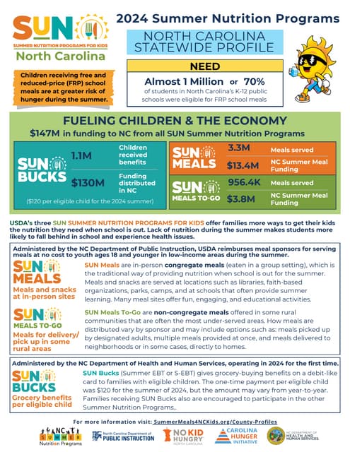 [HUST] - BLUE PPT TEMPLATE 2022 - 16x9.pptx