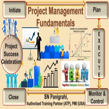 Fundamentals of Project Management - By SN Panigrahi | PPT