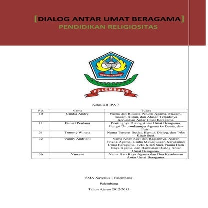 Dialog Antar Umat Beragama-Buddha | PDF