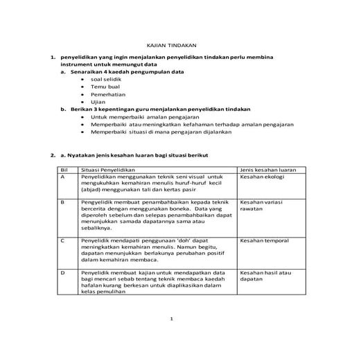 Panduan menulis laporan kajian | PPT