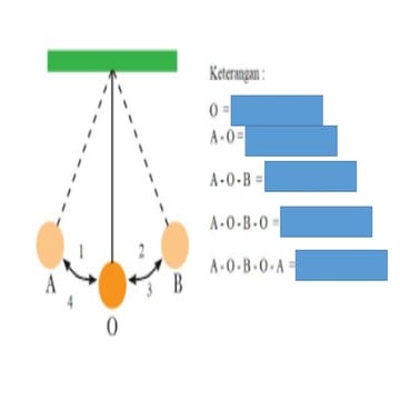 soal bandul dan lain lainnya dah apa.pptx
