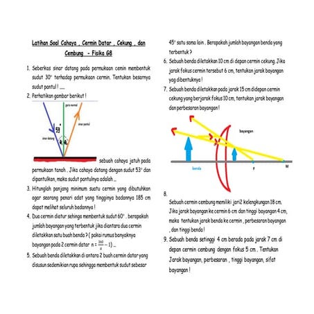 Soal cahaya dan alat optik g8 | DOCX