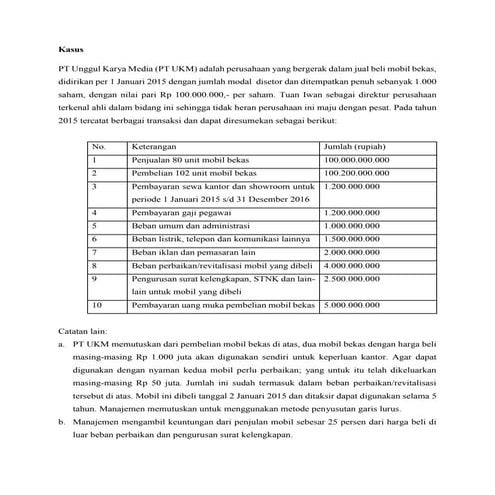 Latihan soal akuntansi lanjutan 1 | PPTX