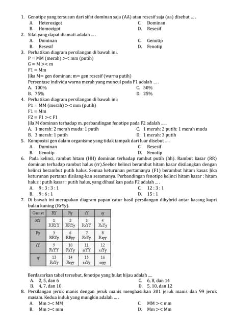 LATIHAN SOAL PEWARISAN SIFAT KELAS 9 SEMESTER 1 TAHUN 2022.pdf