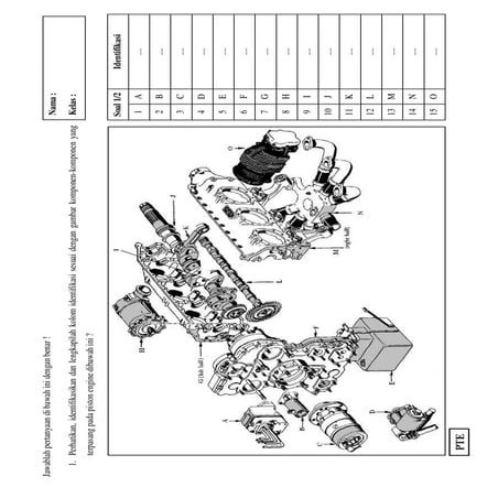 Soal identifikasi komponen pte.1 | PDF