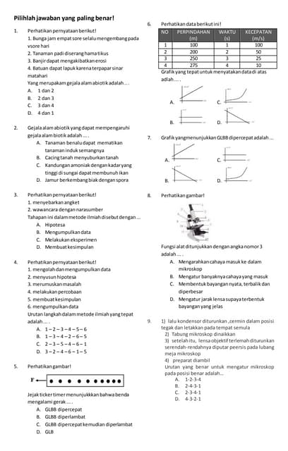 Soal ipa kelas 7 semester 2 | DOCX