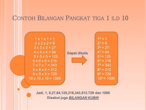 Power point pde | PPT