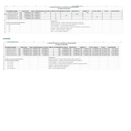 Soal UKK TIK semester II kelas XI | DOCX