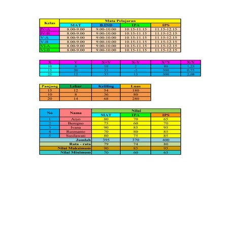 Soal praktek excel | PDF