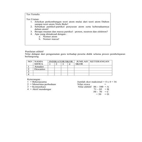 Soal teori atom | DOC