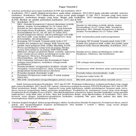 MAISYARAH WODA JERUK.paud kelompok b mengunakan blended learning PJBL DAN SEL | DOCX