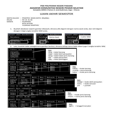 Soal uas my sql yusmadi | PDF