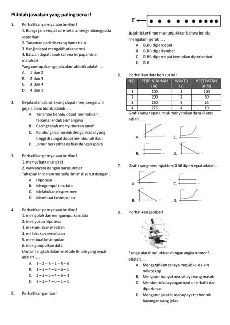 Soal ipa kelas 7 semester 2 | DOCX