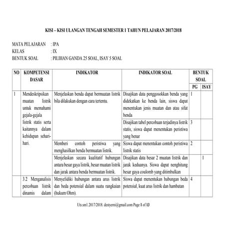 Soal Uts Semester 1 Ipa Ix Pdf