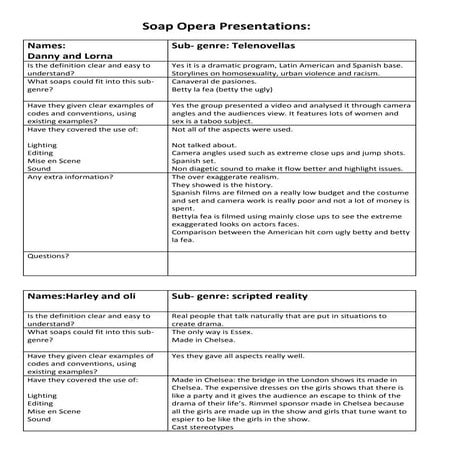 Soap opera presentation checklist 1 | PDF