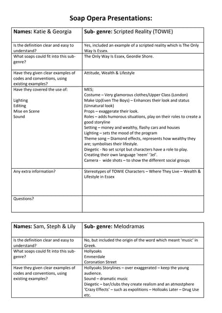 Soap Opera Presentations Notes | PDF