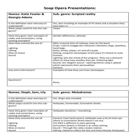 Soap Opera Presentations Notes | PDF