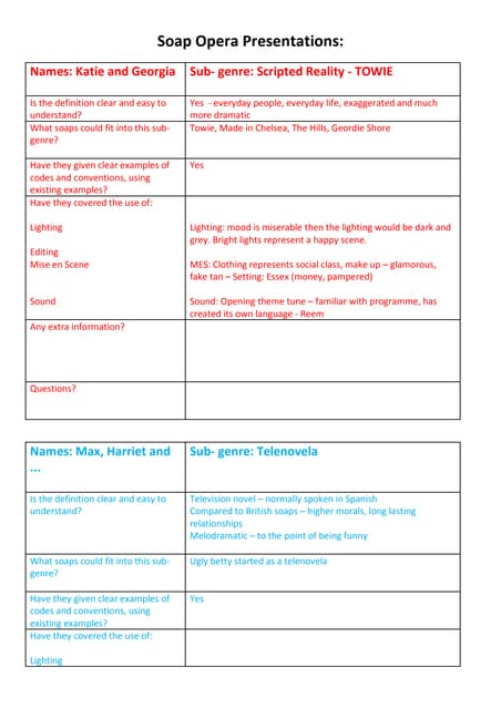 Soap opera presentation checklist 1 | PDF