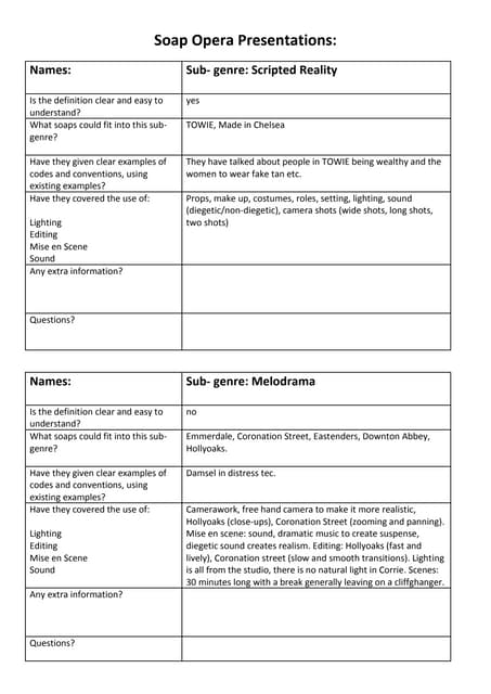 Soap Opera Presentations Notes | PDF