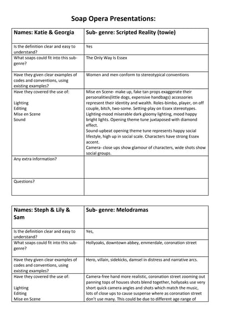 What is a soap opera task 1 | PPTX
