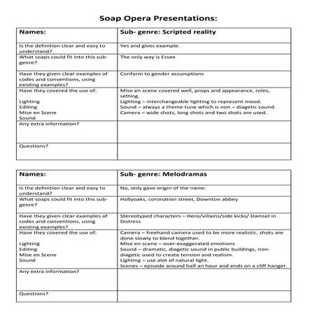 Soap opera sub genres | PPTX