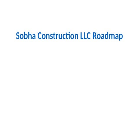 Sobha_Con Map.pptxs gs dfgsd dgfsfg sdfgs dfg | PPTX