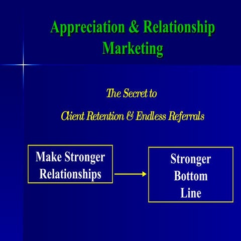 Soc Marketing Stronger Bottom Line Presentation | PPT