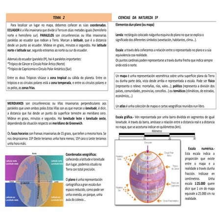 Tema 2 A representación da terra. Os mapas | ODP