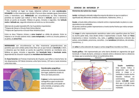 A REPRESENTACIÓN DA TERRA | ODP
