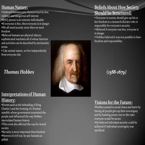 Hobbes | PPT