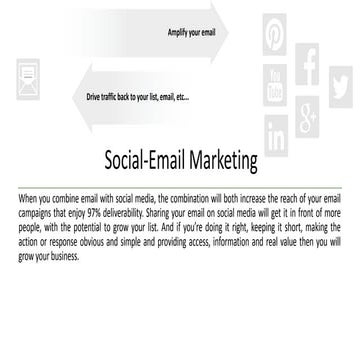 Social email perfect partnership | PPT