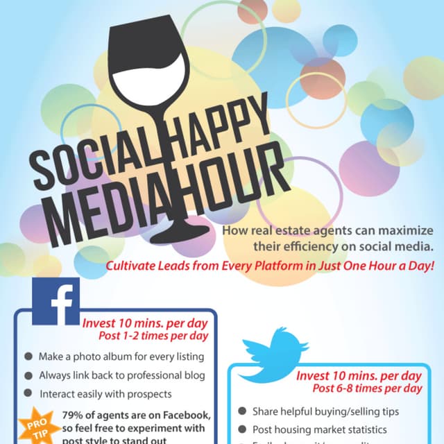 Social Media Happy Hour [Infographic] | PDF