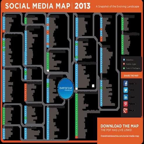 Defining social media | PDF