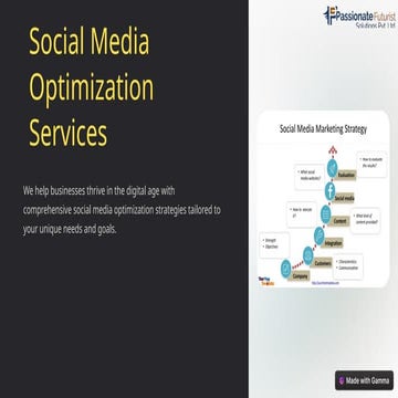 Boost Your Brand with Expert Social Media Optimization Services | PPT