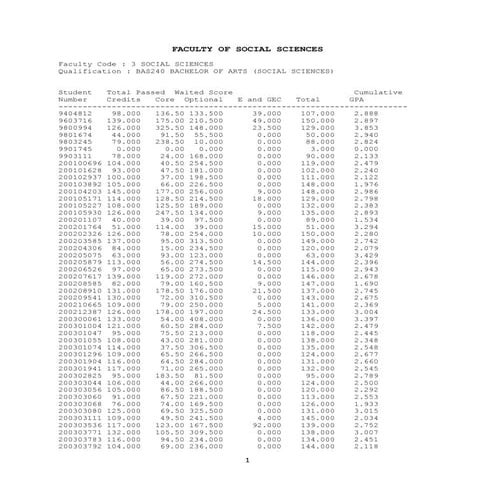 Final Stony Brook Unofficial Transcript | PDF